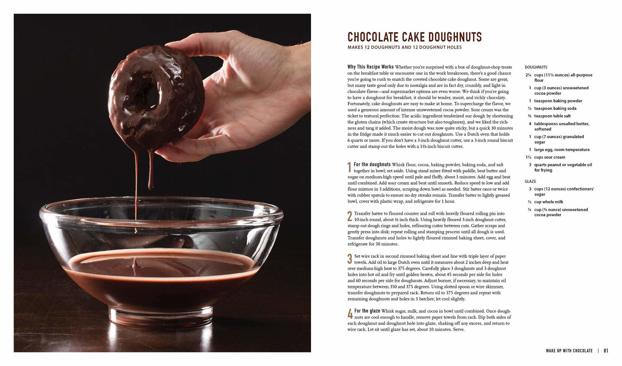 Everything Chocolate Atk Maison Cookware Bakeware