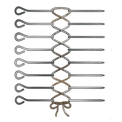 Poultry Lacers – Maison Cookware + Bakeware
